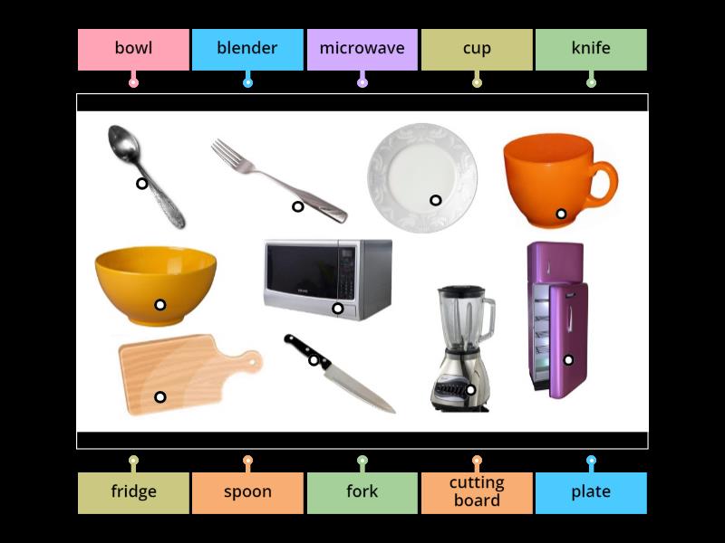 Kitchen Utensils - Labelled diagram