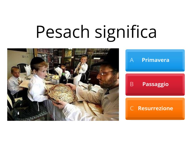 La Pasqua Ebraica - Quiz
