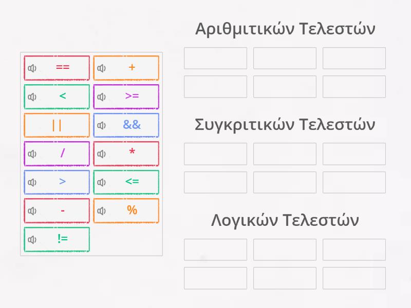 Τελεστές στην Java - Group sort