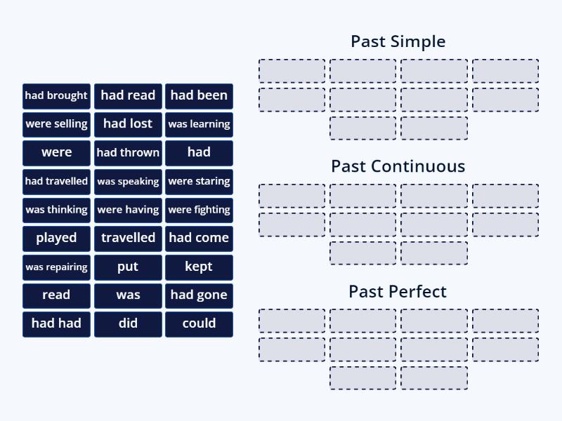 Past Simple / Continuous / Perfect Forms - Group sort