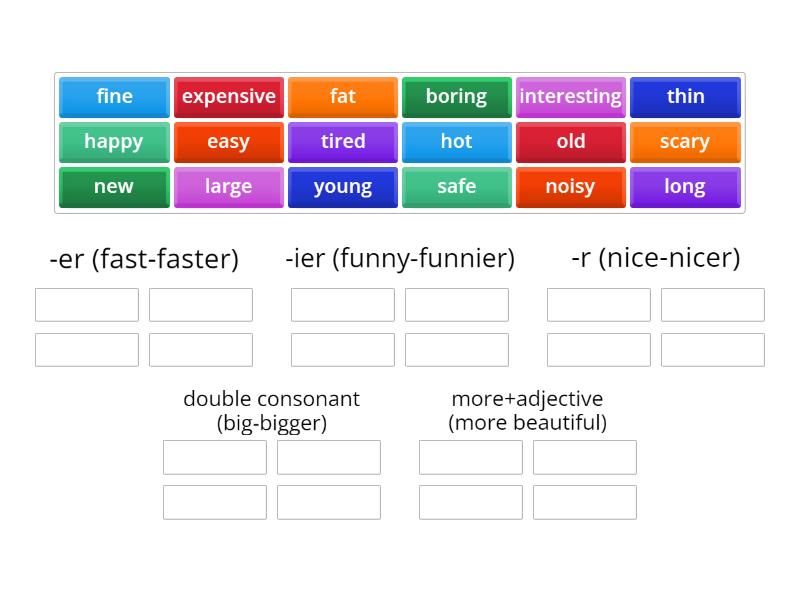 Comparative degree - Group sort