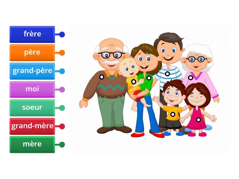 Ma famille et moi - Moi = le fils - Labelled diagram