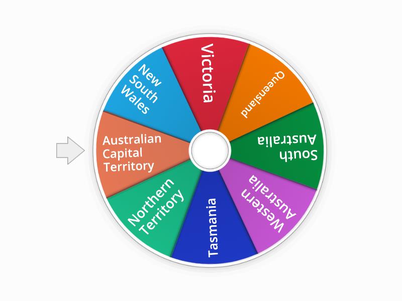 Australia states/territories - Spin the wheel