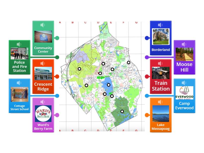Map of Sharon - Diagrama con etiquetas