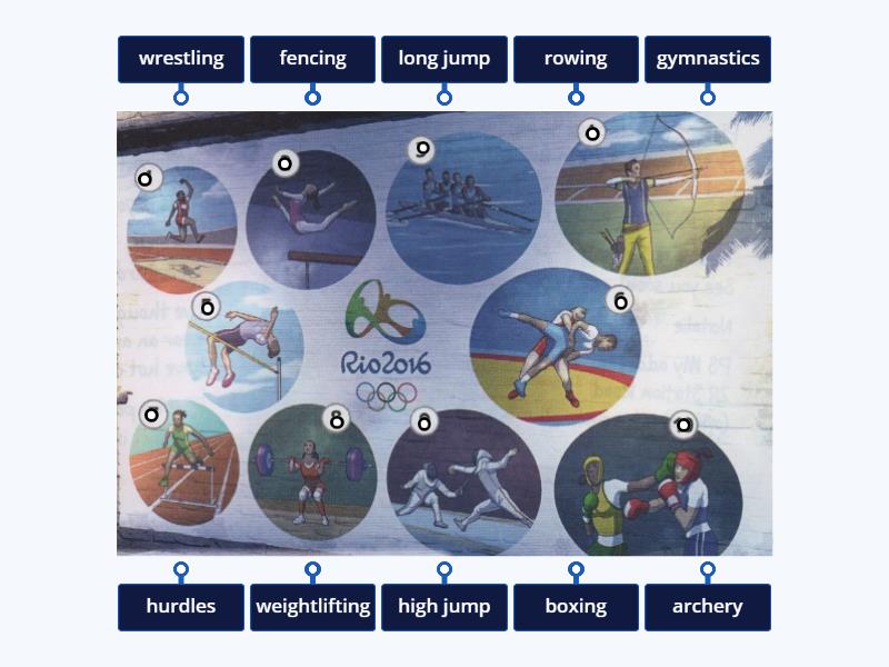 Olympic sports - Labelled diagram