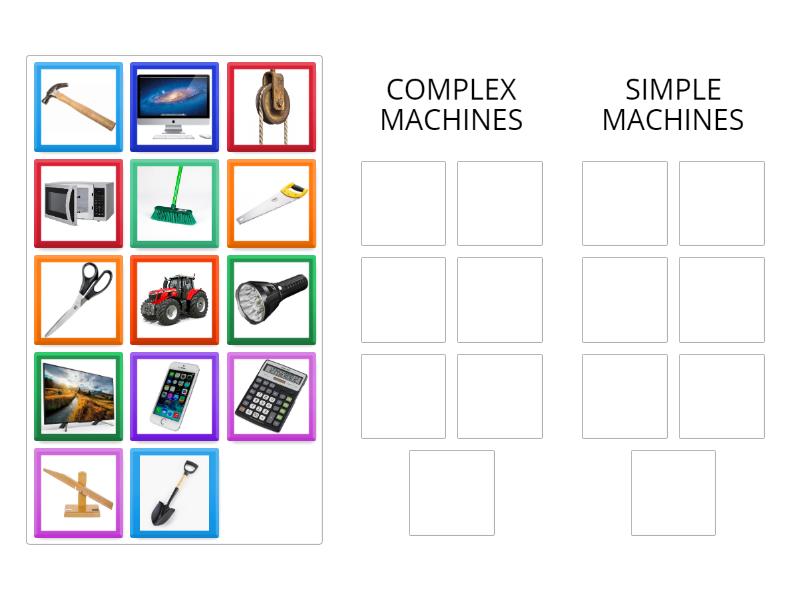 LEARNING LANDSCAPE 2 - UNIT 2 - SIMPLE AND COMPLEX MACHINES - Ordenar ...