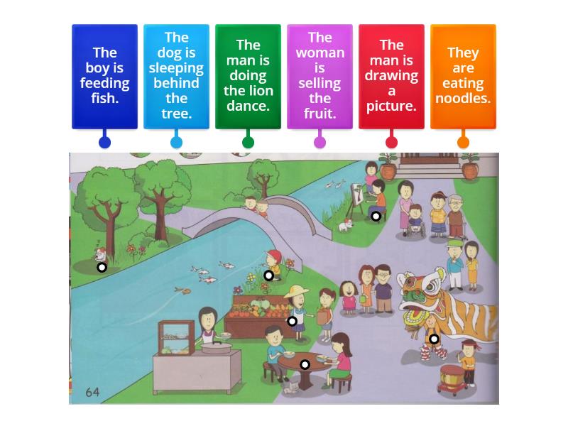 Present continuous tense : match - Labelled diagram