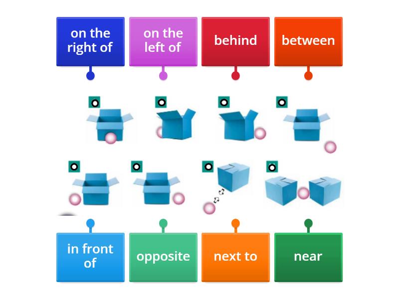SO Starter, unit 8.3. Prepositions of place - Labelled diagram