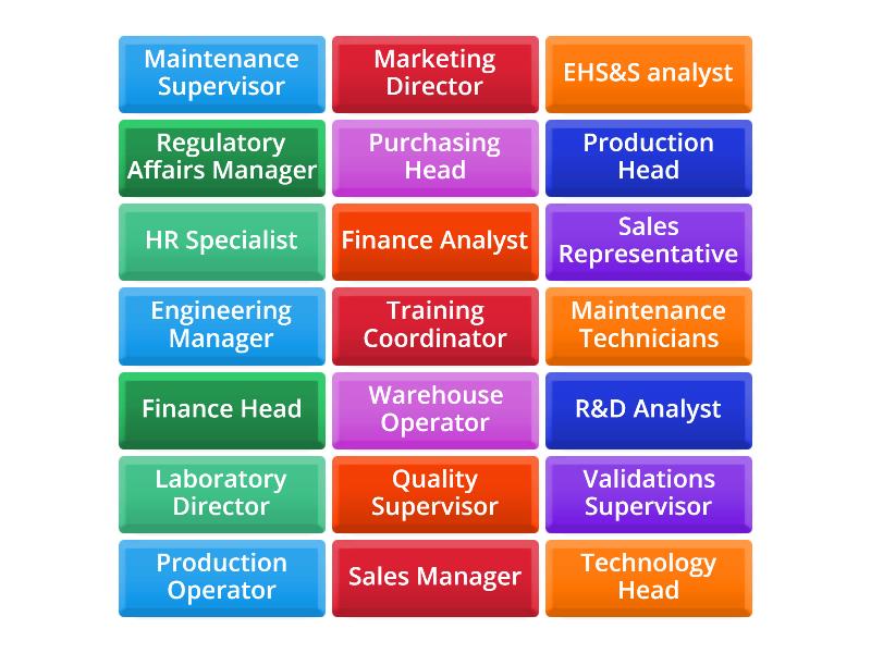 Company jobs and departments! - Flip tiles