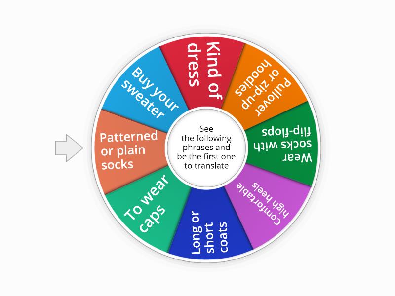 Translation - Spin the wheel