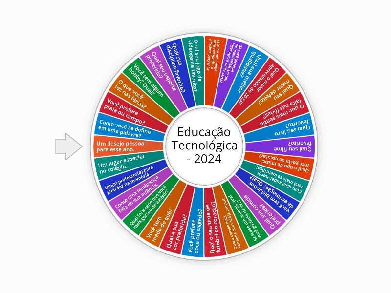 Boas-Vindas AVN - Spin the wheel