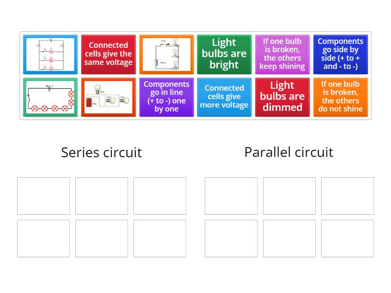 Series and parallel circuits Features - Group sort