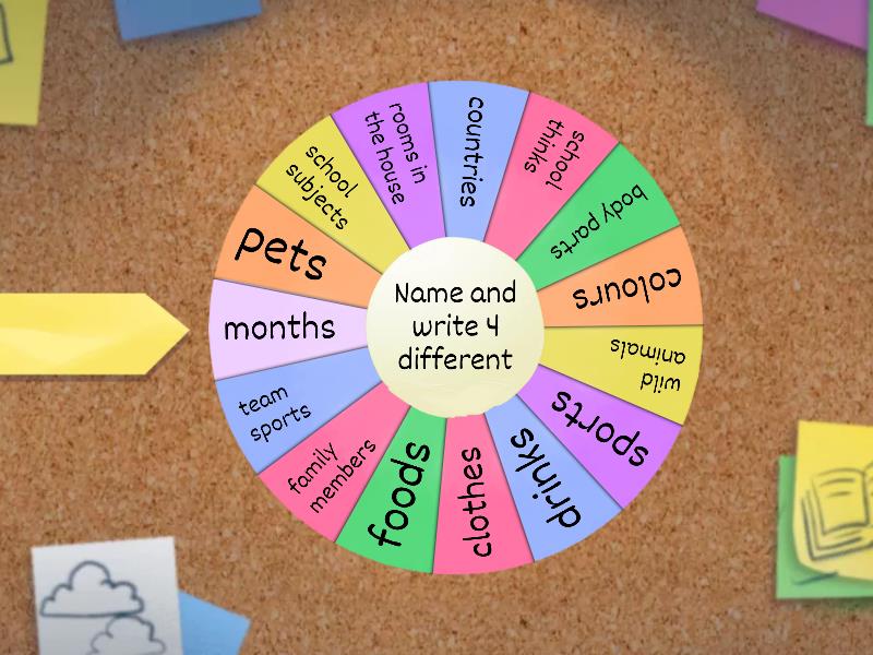 The 4 words game - Spin the wheel