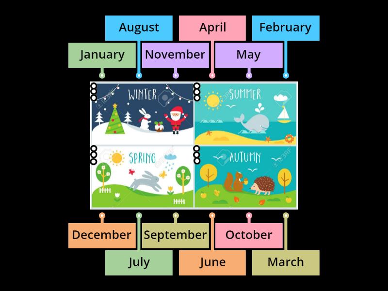 Months and Seasons - Labelled diagram