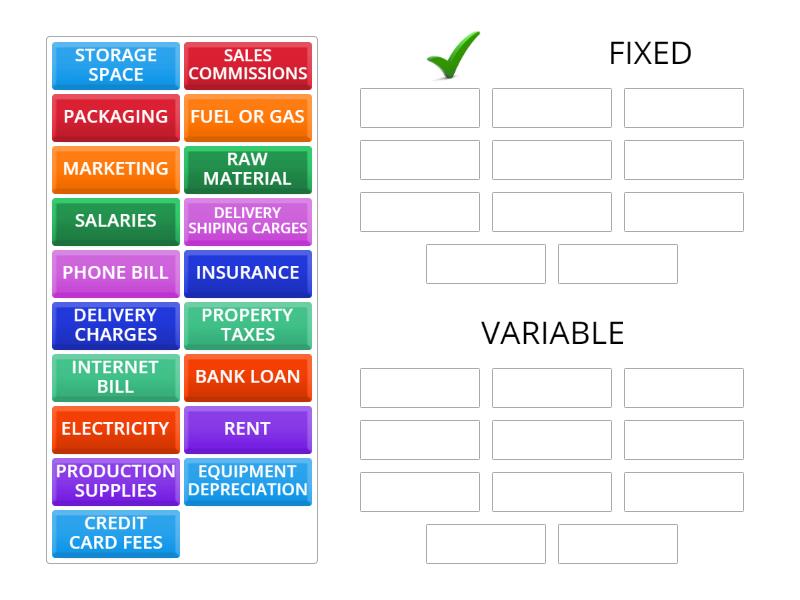 VARIABLE AND FIXED COSTS EXAMPLES - Group sort