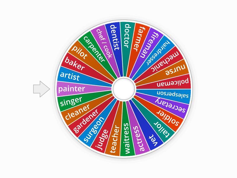 OCCUPATIONS wheel - Random wheel