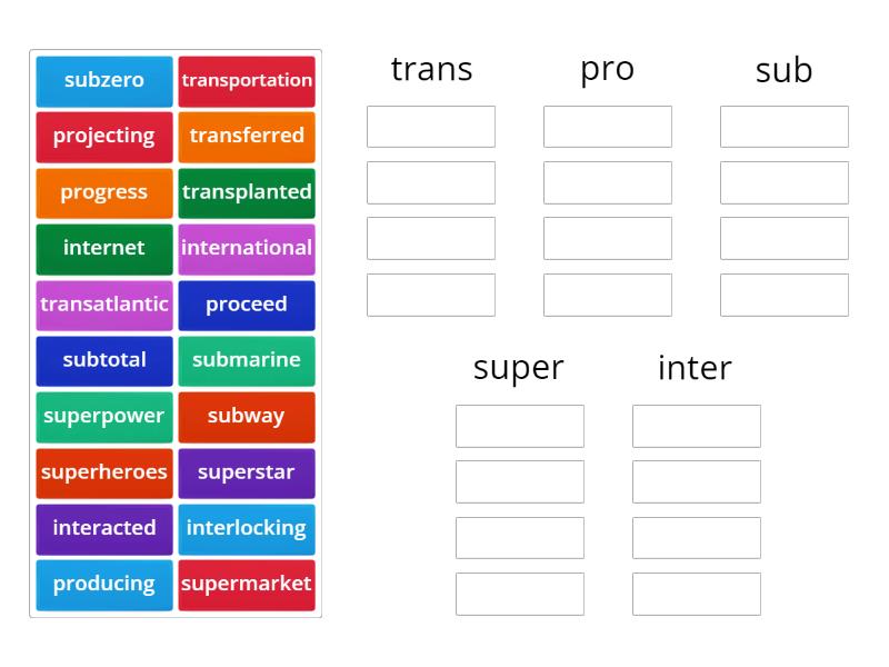 Prefixes - Group sort