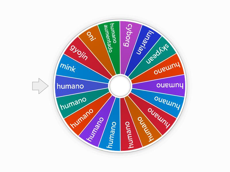 one piece razas - Spin the wheel