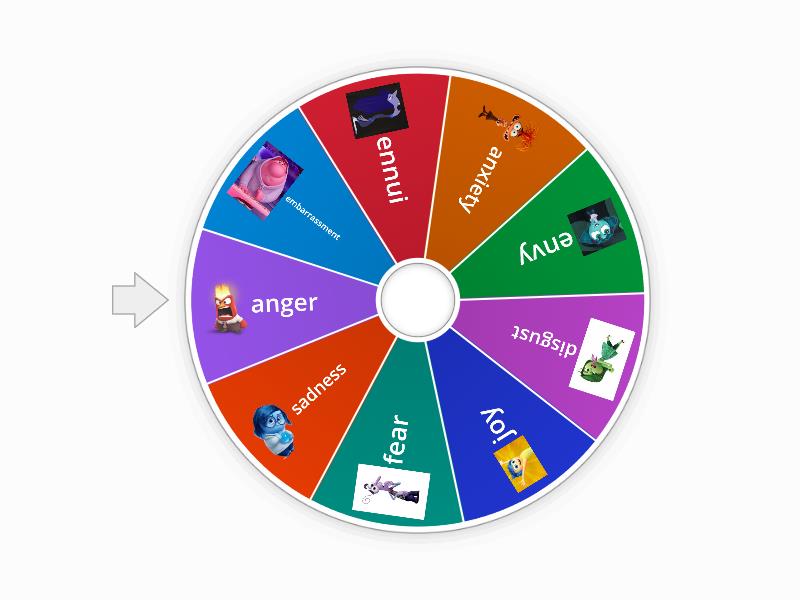 Inside out - Spin the wheel