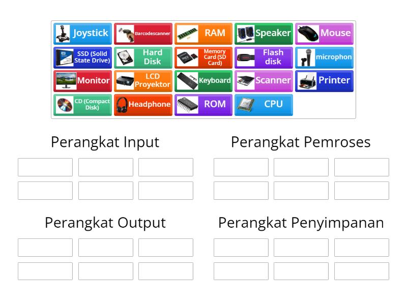 Aktivitas 1 : Jenis-Jenis Perangkat Keras Komputer - Group sort