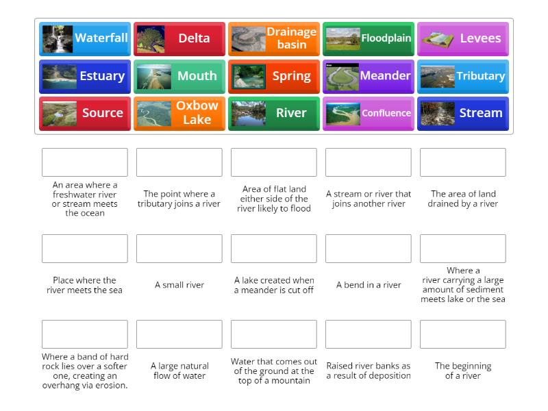 River Features Matching Game - Match up