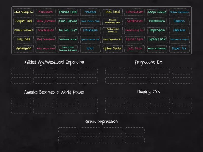 Eras Review (Gilded Thru Great Depression) - Group sort