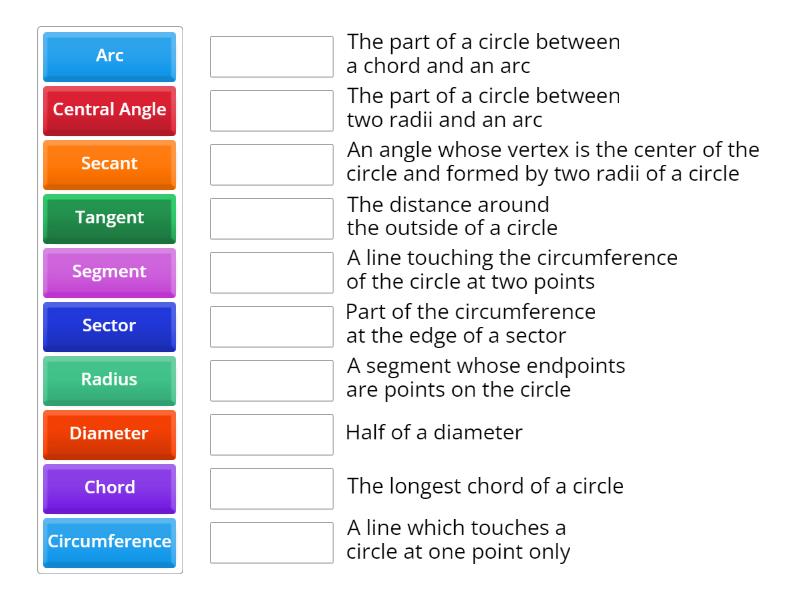 Parts of a Circle - Match up