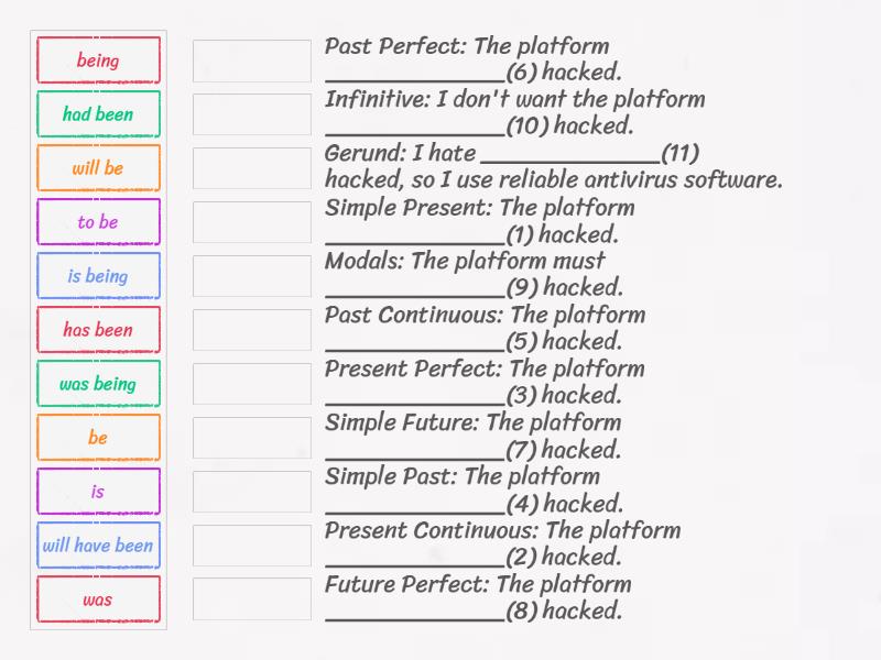 Passive voice forms B1+ B2 - Match up