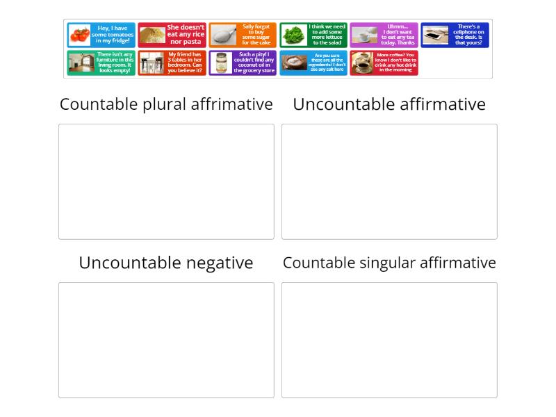 Some/Any - Countable/Uncountable - Categorize