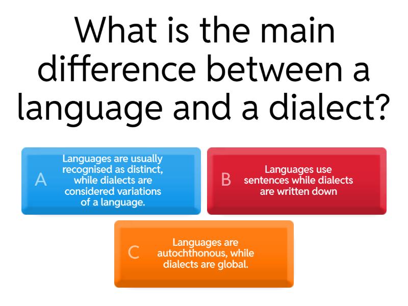 Language vs. Dialect Vs. Accent - Cuestionario