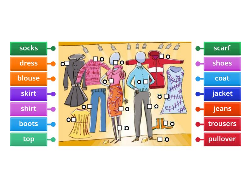 Clothes - Labelled diagram