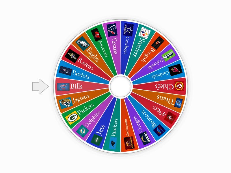 NFL Teams - Random wheel