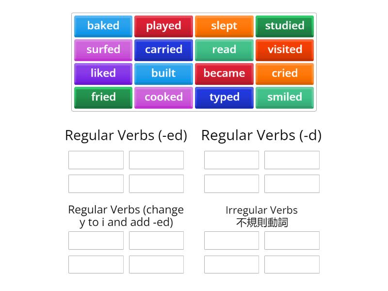 Past Tense Verbs Sorting - Group sort