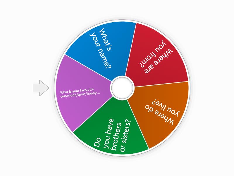 Introduce yourself - Spin the wheel