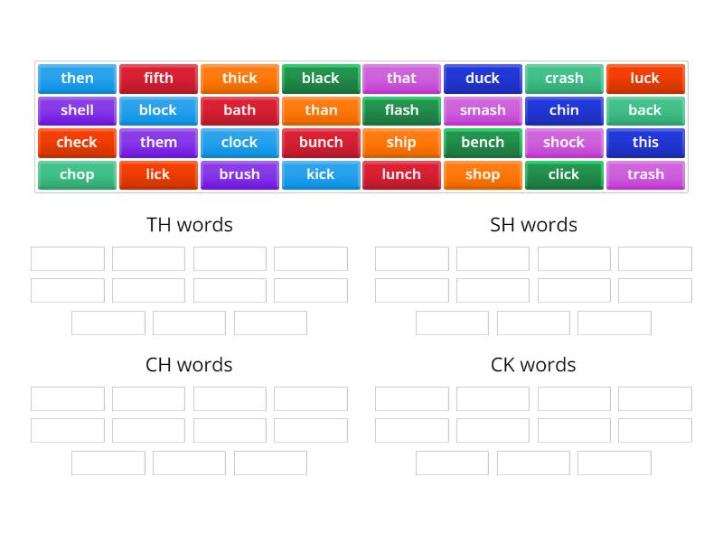 digraph review - Group sort