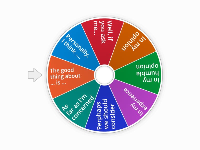 Giving Opinions - Speaking Evaluation Online - Spin the wheel