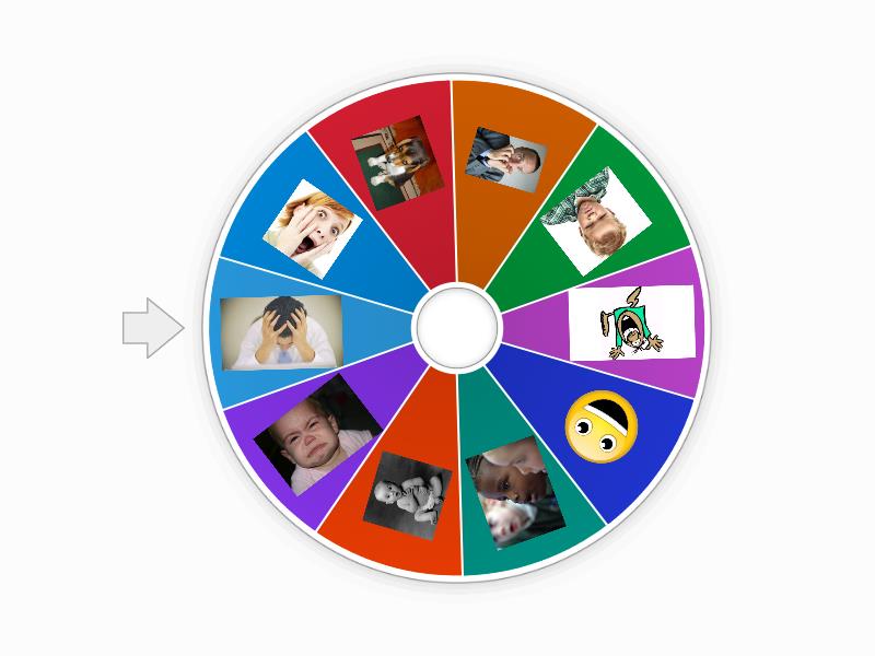 wheel Adjectives PREPARE 2 UNIT 4 - Spin the wheel
