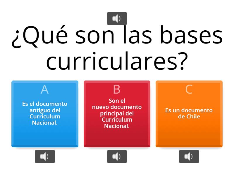 Bases curriculares - Quiz