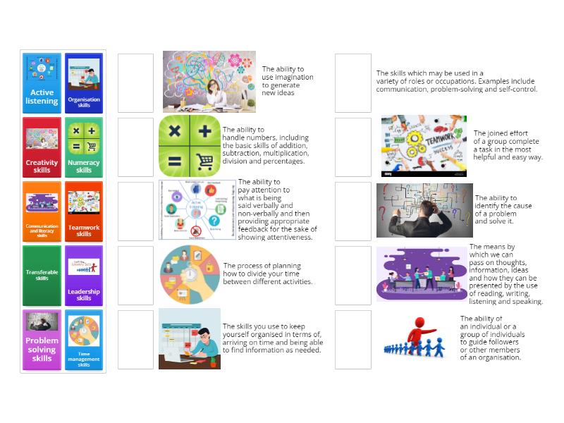 Employability Skills And Qualities. By Funmi Ajayi - Une las parejas