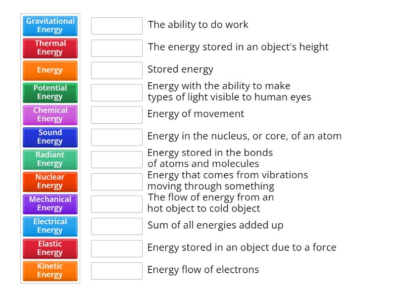 Energy definitions - Match up