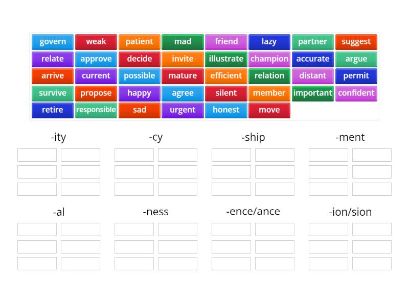Word Formation. Noun Suffixes review - Group sort