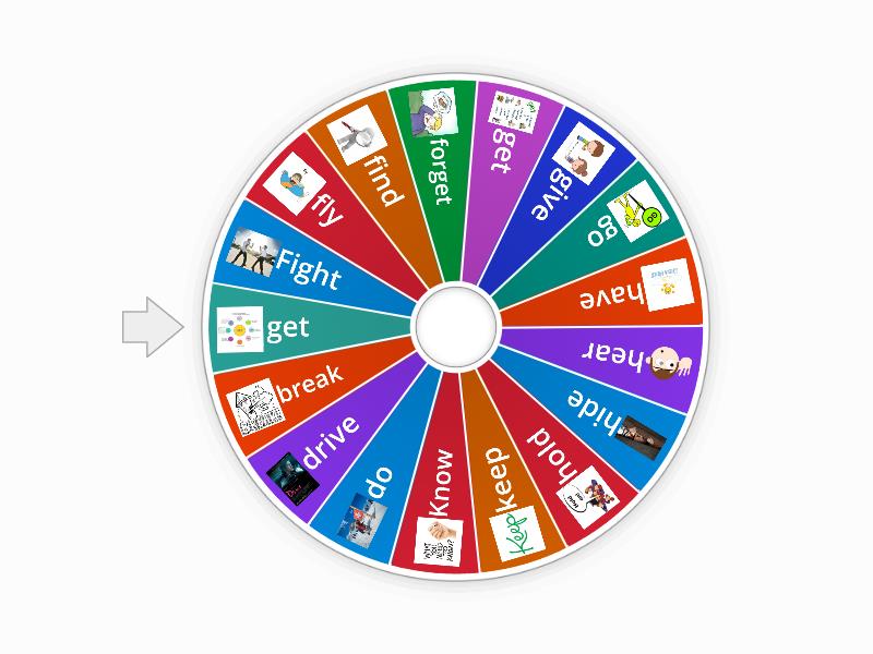 Irregular Verbs - Spin the wheel