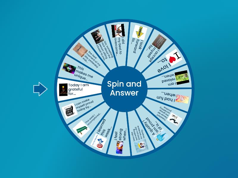 Positive Self-talk Wheel - Випадкове колесо