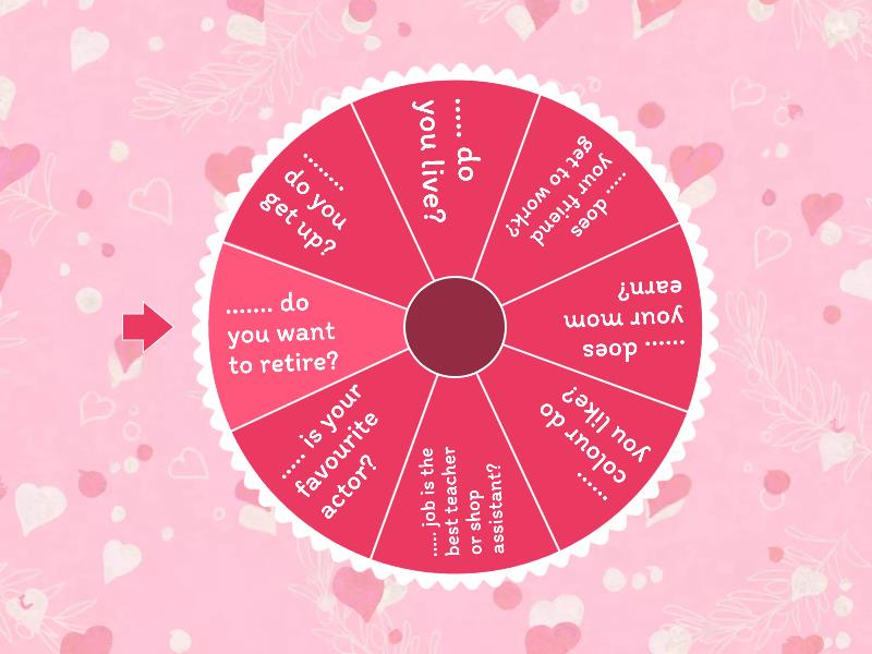 Navigate A2 unit 3 questions - Spin the wheel