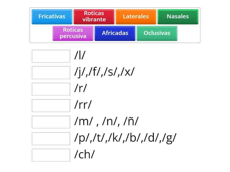 Modo Articulatorio - Match up