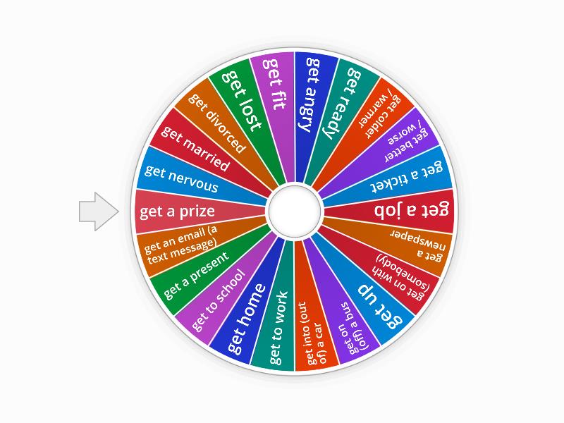 Phrases with Get (Pre) - Production - Spin the wheel