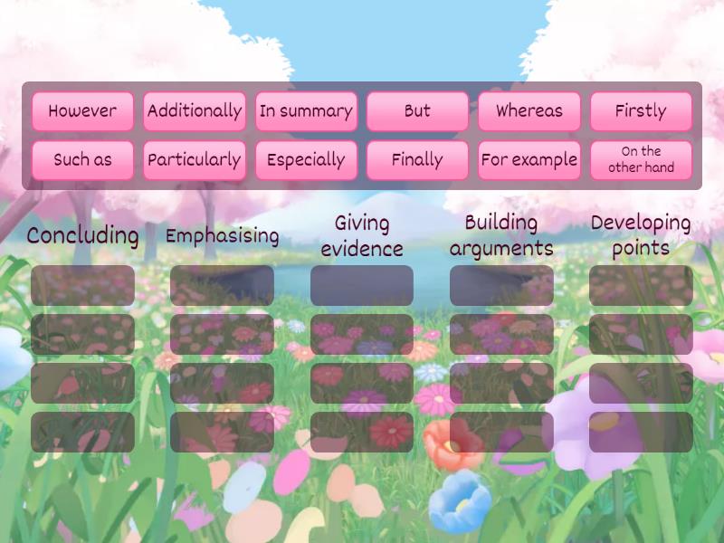 Connectives SB2 - Ordenar por grupo