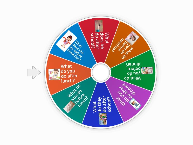 Unit 1(before and after) - Spin the wheel