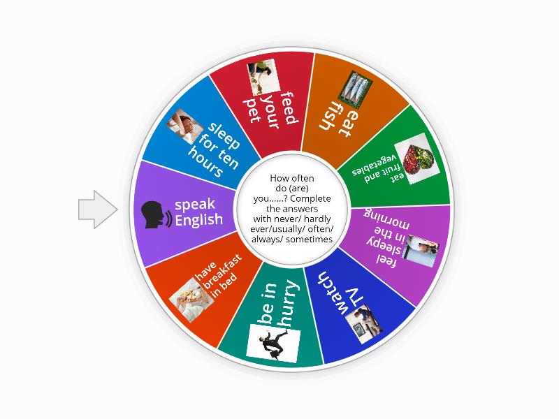 Adverbs of frequency: Speaking - Spin the wheel