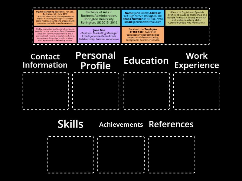 Resume / CV Sections - Ordenar por grupo